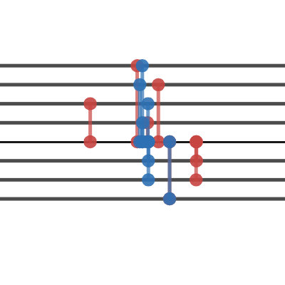 Quaternionic reciprocal | Desmos