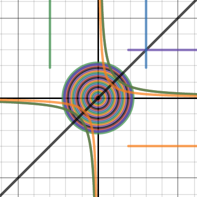 Cool | Desmos