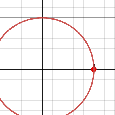 n body simulation 2 body 1 circle | Desmos