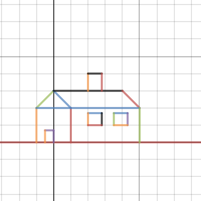 House | Desmos