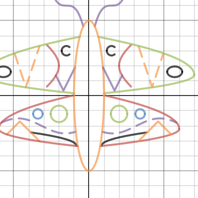 Butterfly | Desmos