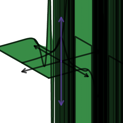 Complex exponential of exponential | Desmos