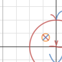 My Face | Desmos