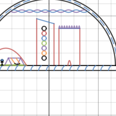 Grace Summative | Desmos