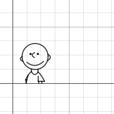 Charlie browns upper self Rough Draft | Desmos