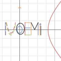 name | Desmos