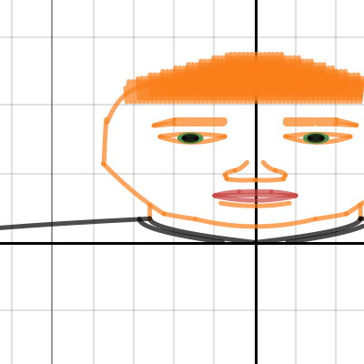 Self Portrait #2 | Desmos