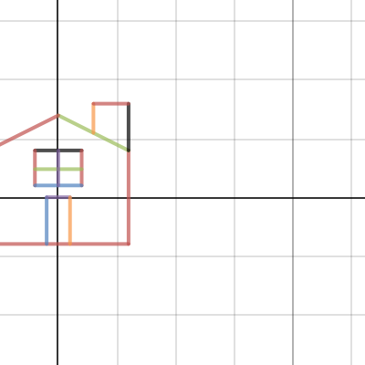 House Drawing | Desmos