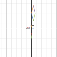 math Assignment | Desmos