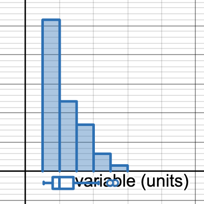 Desmos 1-Var Stats | Desmos