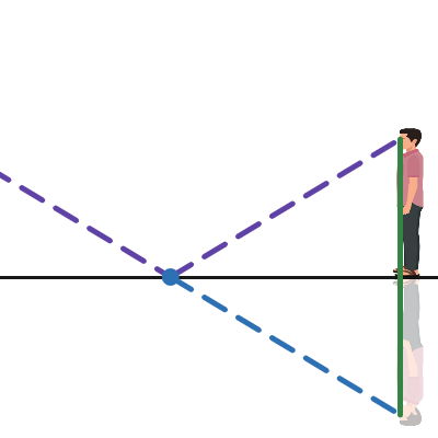 Geo_Mirror | Desmos