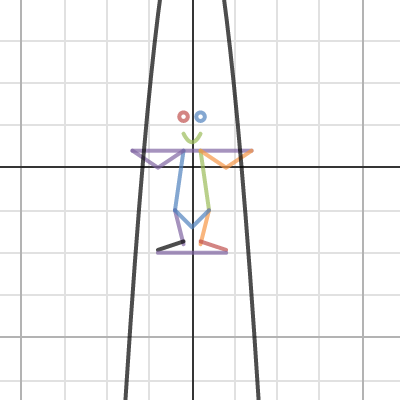 Part 1 | Desmos