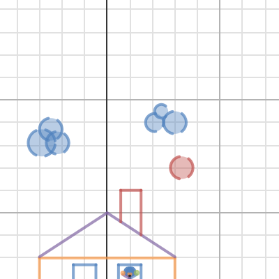 Mouse Graph | Desmos