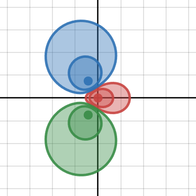 G range animation | Desmos
