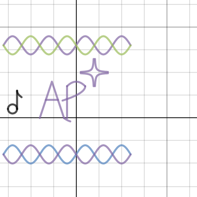 Math Summative | Desmos