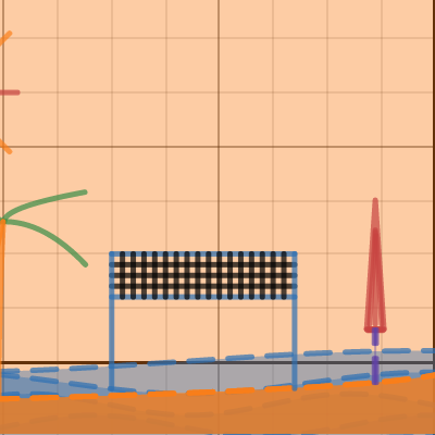 Beach | Desmos