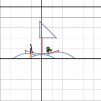 Ship in a Bottle in a Ship in a Bottle Graph | Desmos