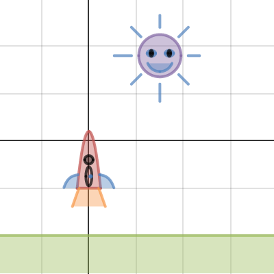 Rocket Ship | Desmos