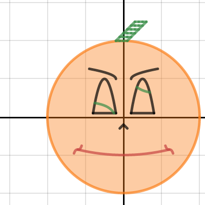 Pumpkin Project | Desmos