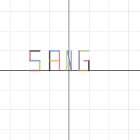 NAMES | Desmos