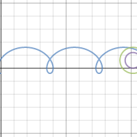 Cycloid_2 | Desmos