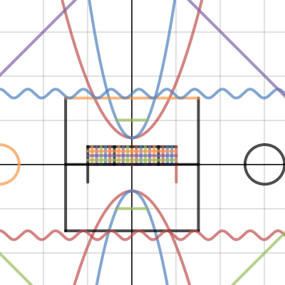 Algebra 2 | Desmos