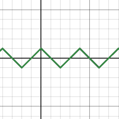 Desmos | Graphing Calculator
