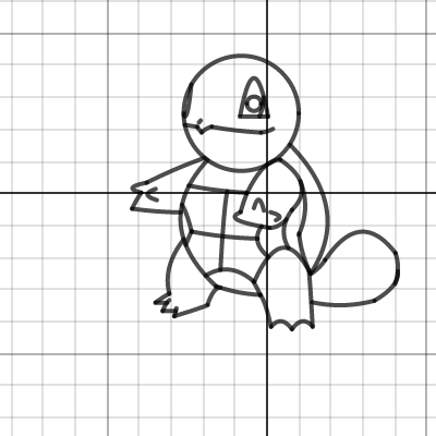 pokemon | Desmos
