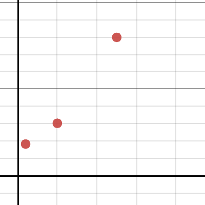 Finance option 1 | Desmos