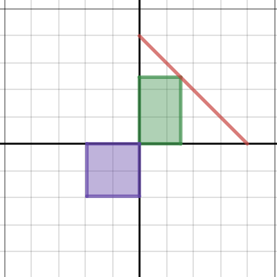 Rectangle Puzzle | Desmos