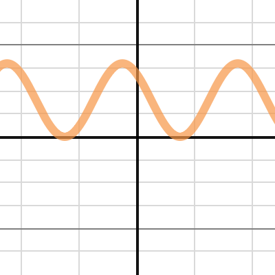 Math 125 Transformations Exercises | Desmos