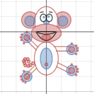 Monkey 2 | Desmos