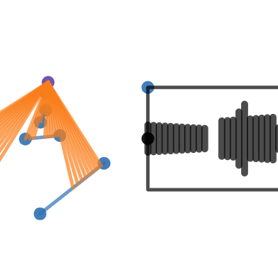 2D Raycasting | Desmos