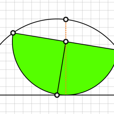 R₁ without fancy theorems | Desmos