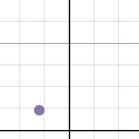 parametric equations example 1 | Desmos