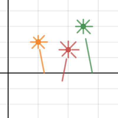 Fireworks | Desmos