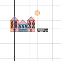 Slope Intercept Form - Sliders | Desmos