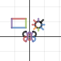 Algebra 2 Performance Task| Desmos