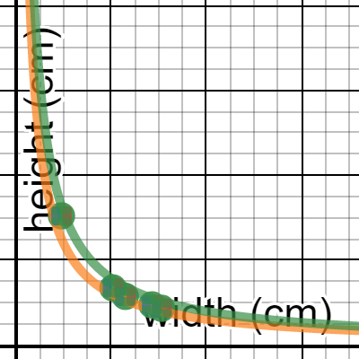 1L - 4th Lab Paragraph Experiment | Desmos