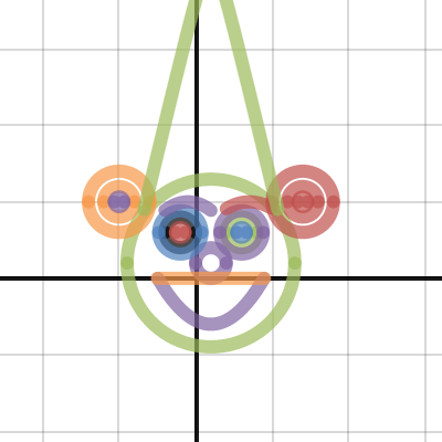 Proyecto Final De Math 4 | Desmos
