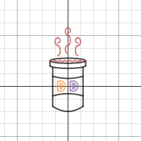 Dunkin graph | Desmos