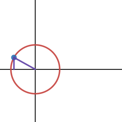 summer 3B parametric | Desmos