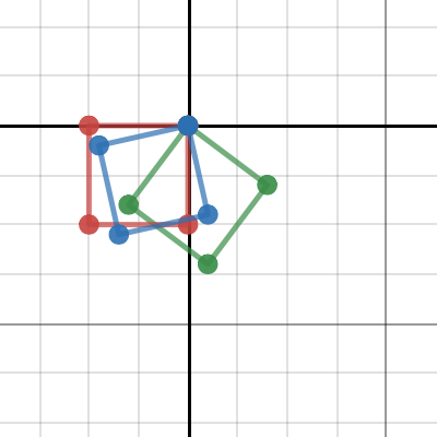 demo 3c| Desmos