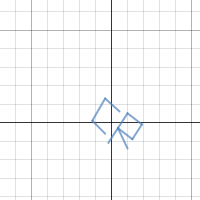 Initials | Desmos