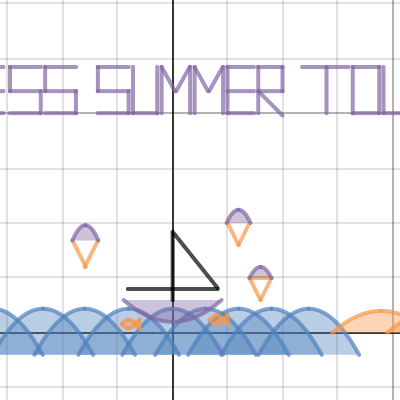 Daliaaaaa Summer Graph | Desmos