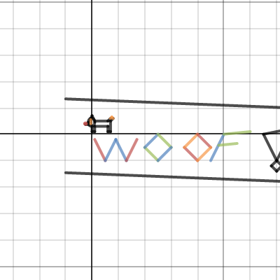 Barking Dog | Desmos