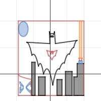 Batman: The Animated Series | Desmos