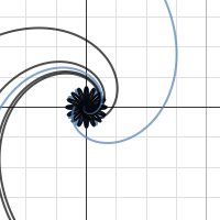 Atom Bomb | Desmos