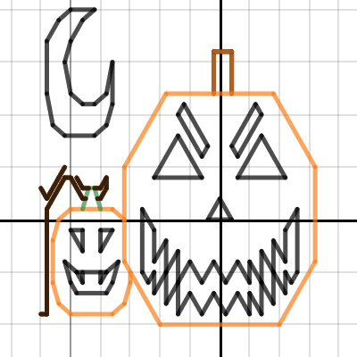 Lauren Crossley Per. 4 | Desmos