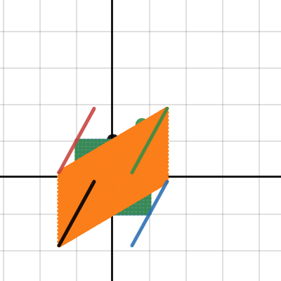 3D Implicit | Desmos